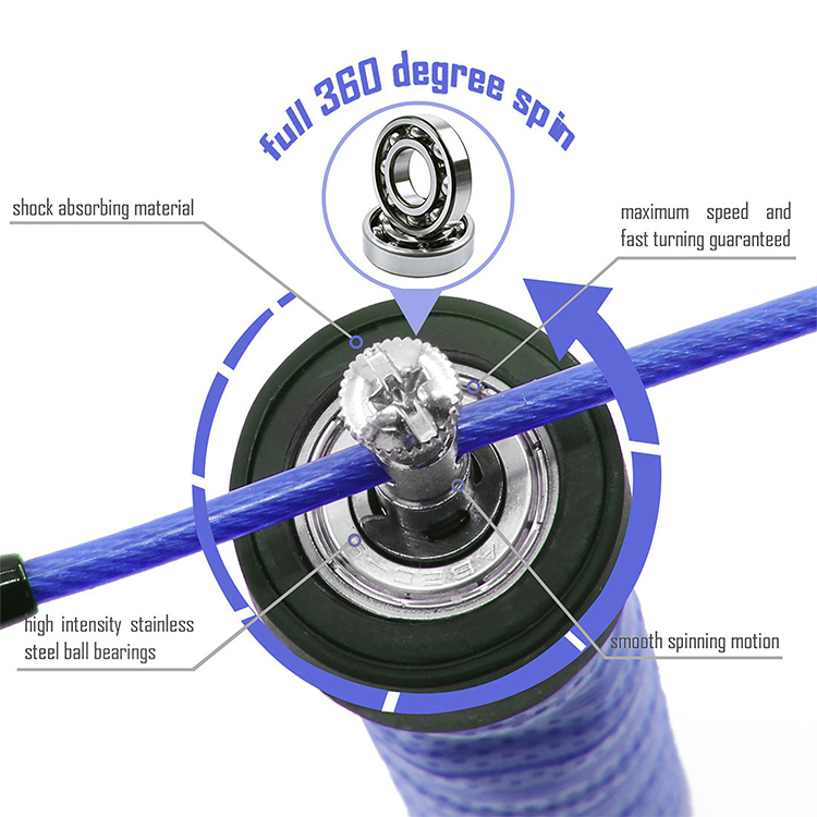 Adjustable Jump Rope for Sale - Buy custom adjustable jump rope ...