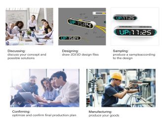 About Us - ProCircle Technology