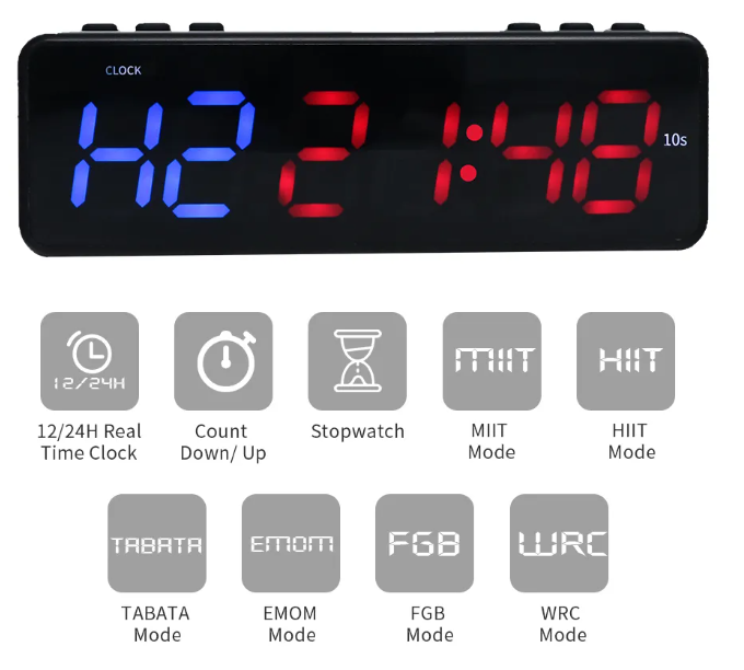 Smart Digital Timer Factory - Buy custom smart digital timer, smart ...